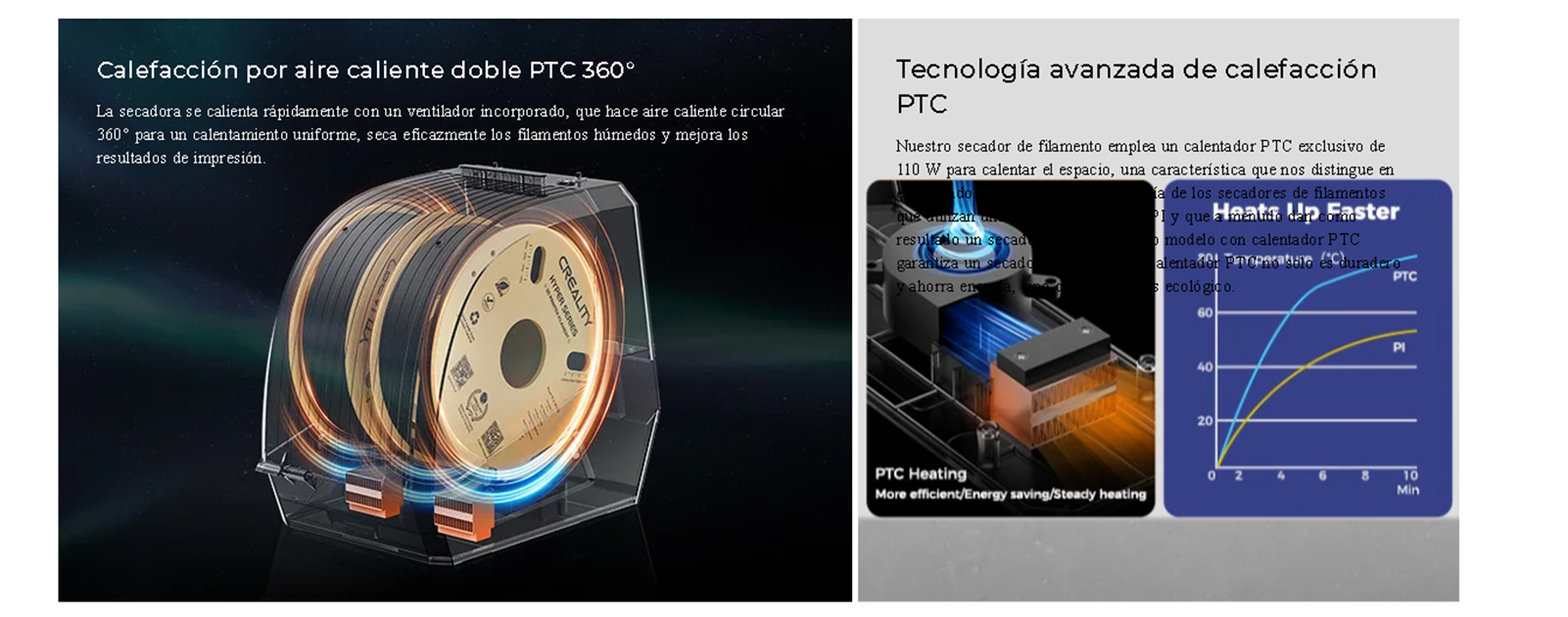 Creality Space PI PLUS (Secador de filamentos) | Home Maker 3D